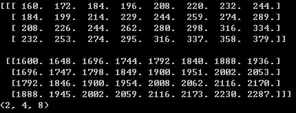 Keras的Dot类_keras dot-CSDN博客