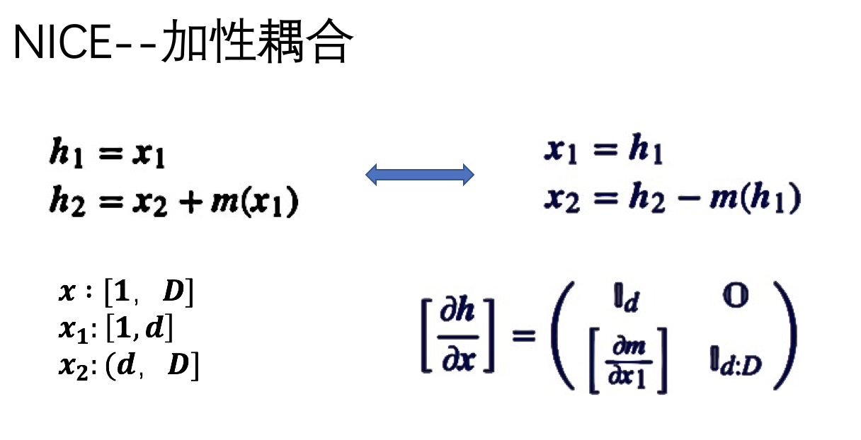flow的理论背景_flow模型-CSDN博客