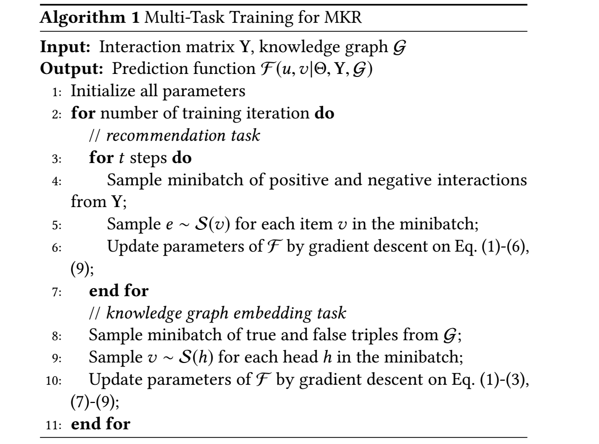 知识图谱与推荐系统之《Multi-Task Feature Learning for Knowledge Graph Enhanced Recommendation》MKR_enhanced ...