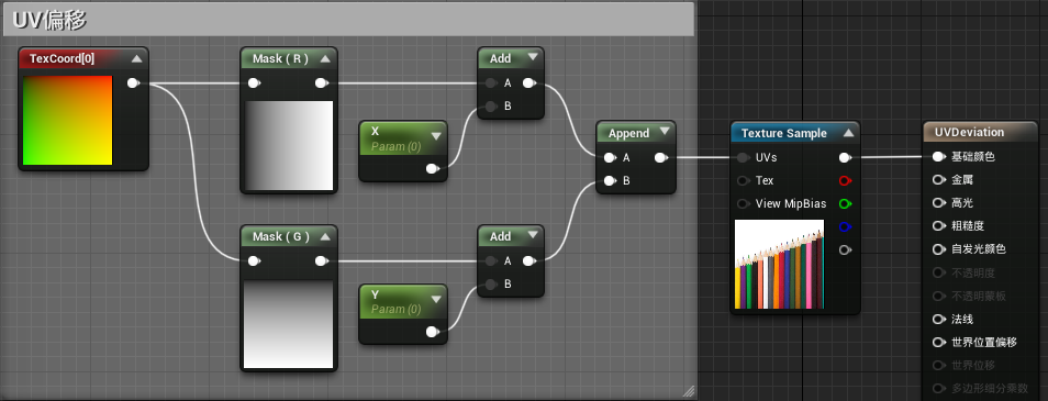 【UE4 Material】使用材质节点TexCoord偏移、缩放UV_texcoord节点-CSDN博客