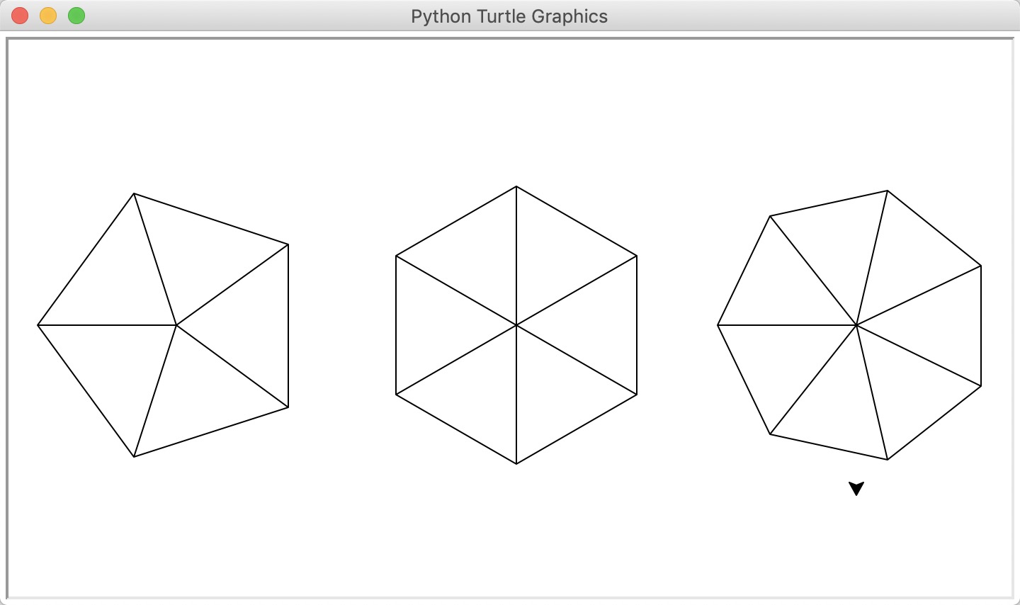 《Think Python》练习 4-3：用函数画雨伞-CSDN博客
