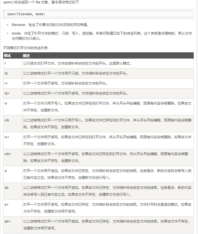Python读和写文件python 读和写文件 Csdn博客