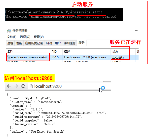ELK中的ES：Elasticsearch_elk----- es-CSDN博客