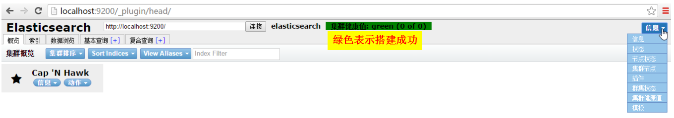 ELK中的ES：Elasticsearch_elk----- es-CSDN博客