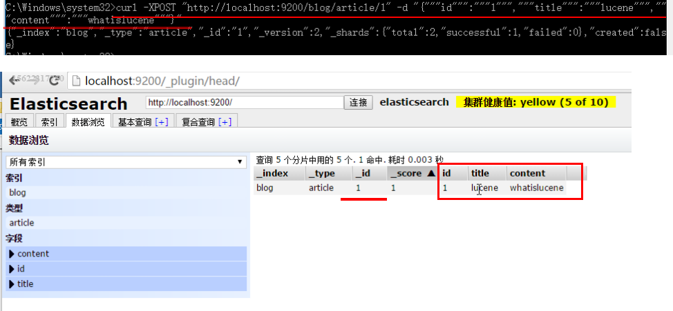 ELK中的ES：Elasticsearch_elk----- es-CSDN博客