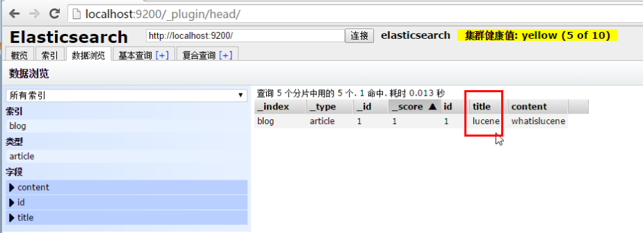 ELK中的ES：Elasticsearch_elk----- es-CSDN博客