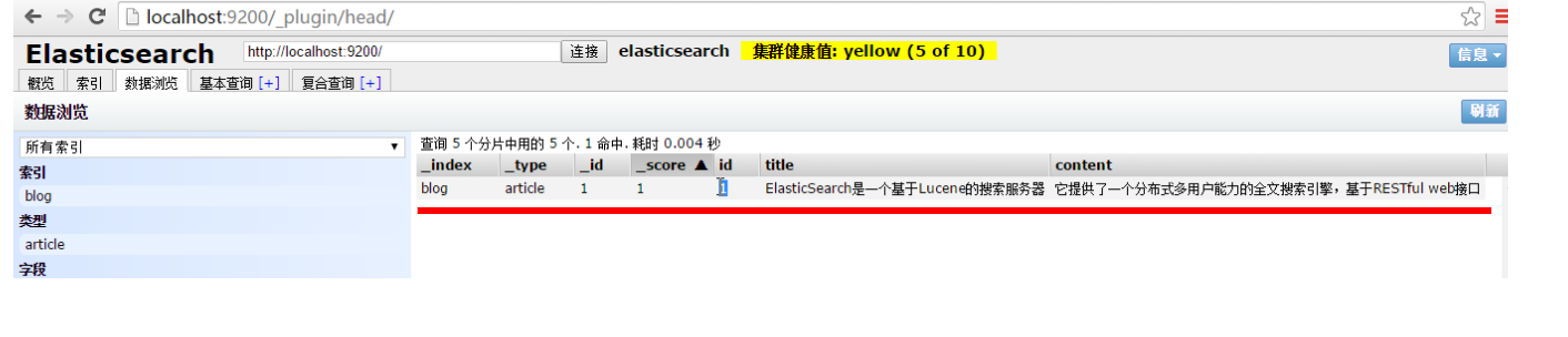 ELK中的ES：Elasticsearch_elk----- es-CSDN博客