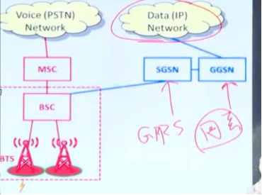 NB-LOT 学习_不同厂家的nb-lot可以共用一个数据库吗-CSDN博客