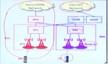 NB-LOT 学习_不同厂家的nb-lot可以共用一个数据库吗-CSDN博客