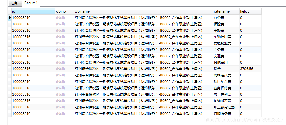 Sqlserver 字符串转数字问题sqlserver字符串转换为number Csdn博客