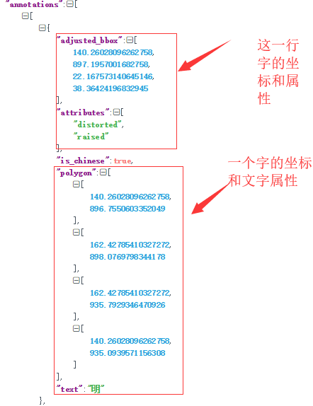 CTW数据集解析与处理_基于ctw的数据集模型-CSDN博客