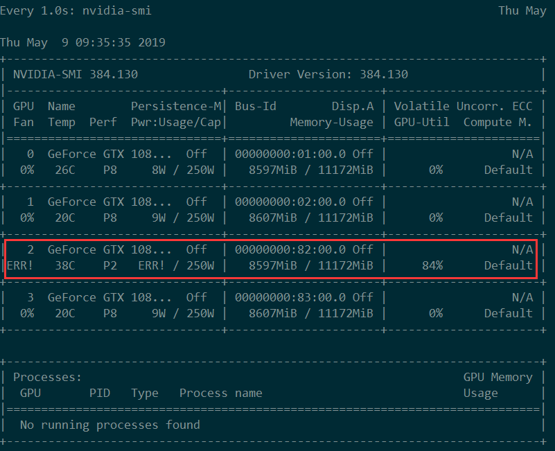 寻找多GPU中出错的显卡详解_多卡环境下有1张卡损坏 gpustat-CSDN博客