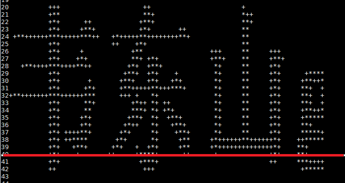 04freetype显示中文freetype 中文 Csdn博客 