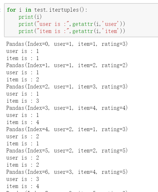 利用itertuples对dataframe进行遍历 Csdn博客 