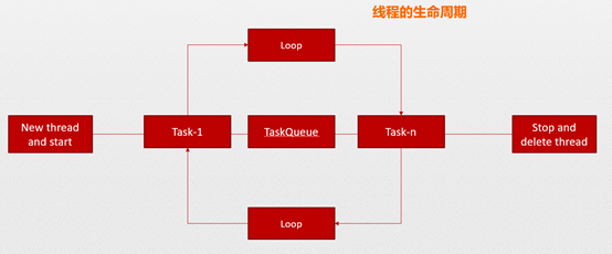 网易云信Duilib开发实践和Windows应用界面开发框架源码开源介绍_duilib库 git版本和网易版本哪个更稳定-CSDN博客