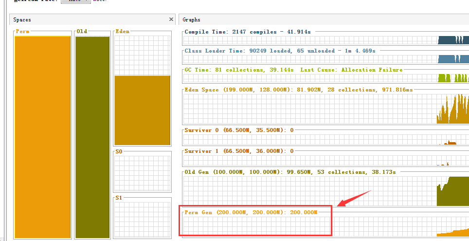 OutOfMemoryError:PermGen space_java.lang.outofmemoryerror: permgen space-CSDN博客