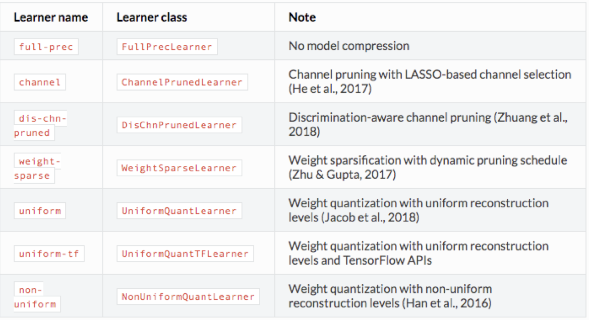 【pocketflow系列三】教程_pocketflow应用教程-CSDN博客