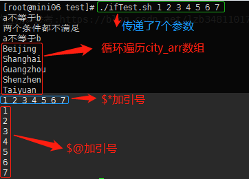 8.shell流程控制(if else-if else判断，for循环，while语句，无限循环，until循环，case匹配，break-continue跳出循环等)_shell if ...