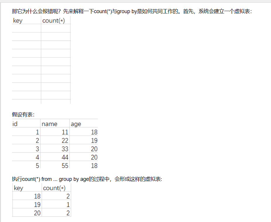 Sql注入floor报错注入报错注入floor函数各个含义 Csdn博客 