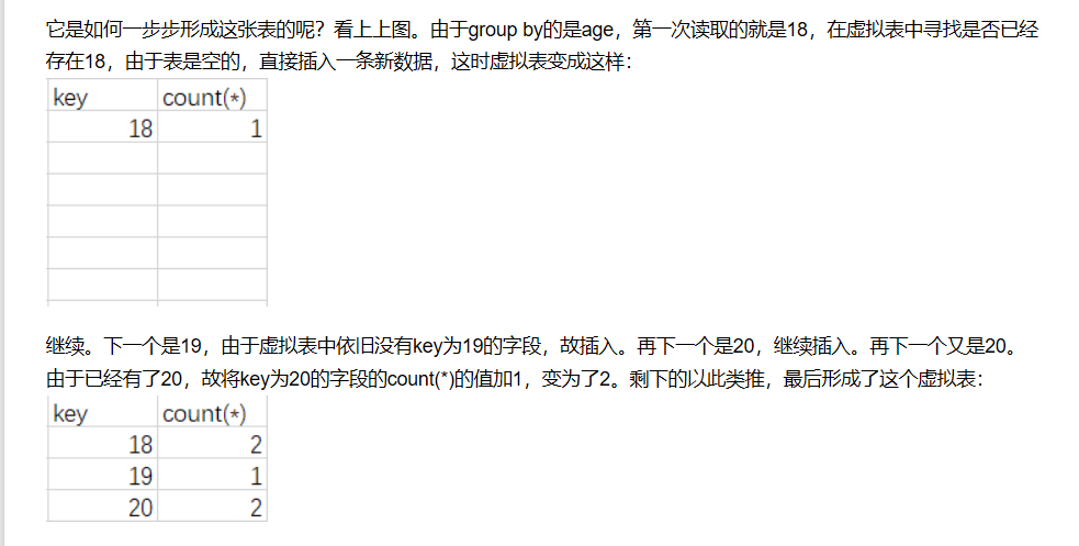 Sql注入floor报错注入报错注入floor函数各个含义 Csdn博客 