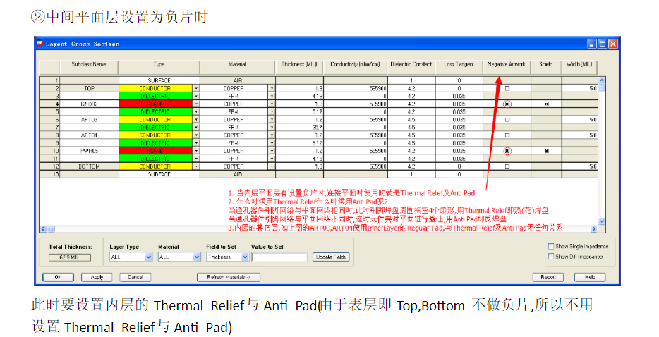 [原创]Cadence软件使用记录6_Allegro绘制PCB小进阶_padstack errors and warnings: internal layers: are-CSDN博客