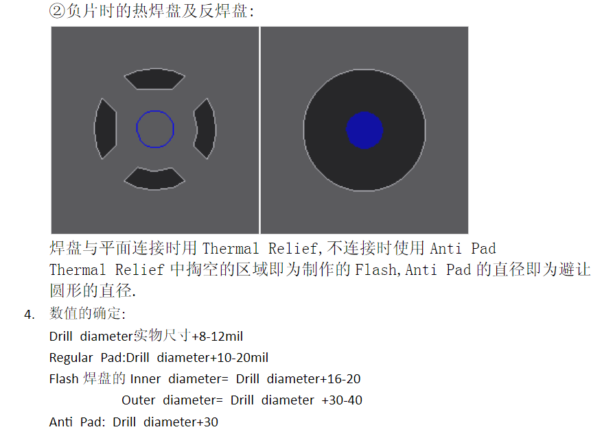 [原创]cadence软件使用记录6 Allegro绘制pcb小进阶 Padstack Errors And Warnings Internal Layers Are Csdn博客