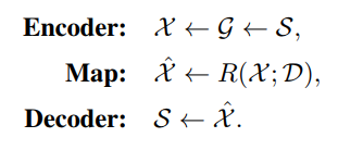 Auto-Encoding Scene Graphs for Image Captioning 论文阅读笔记-CSDN博客