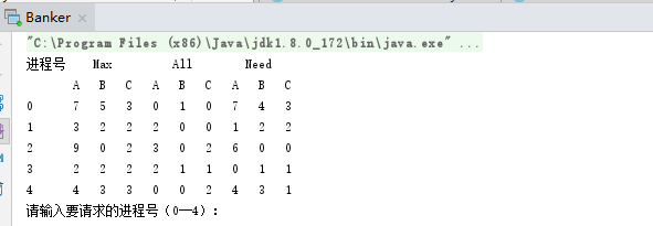 银行家算法概述及java实现银行家算法java Csdn博客