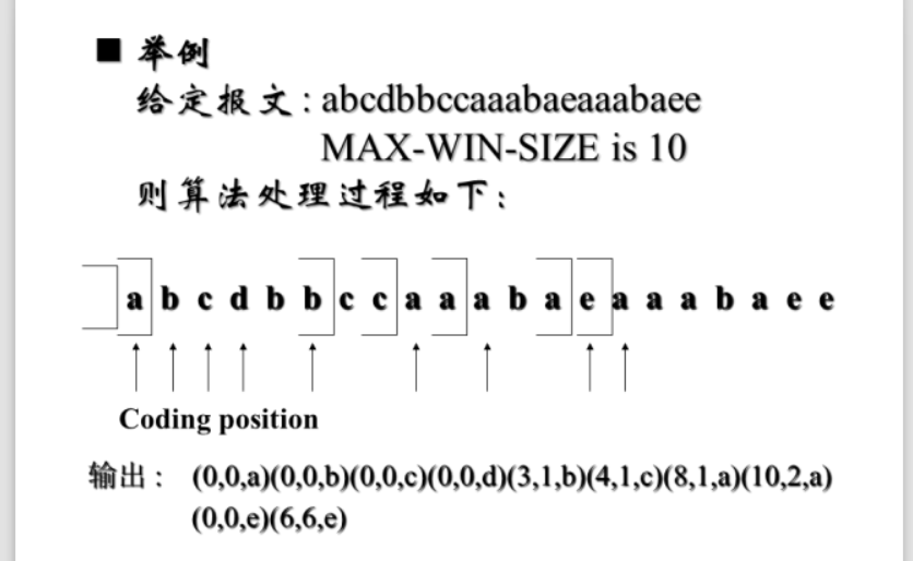 LZ77算法 Python实现_python lz77-CSDN博客
