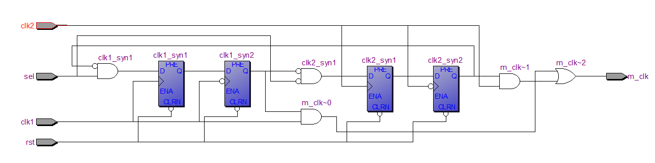 时钟切换电路 clock switch-CSDN博客