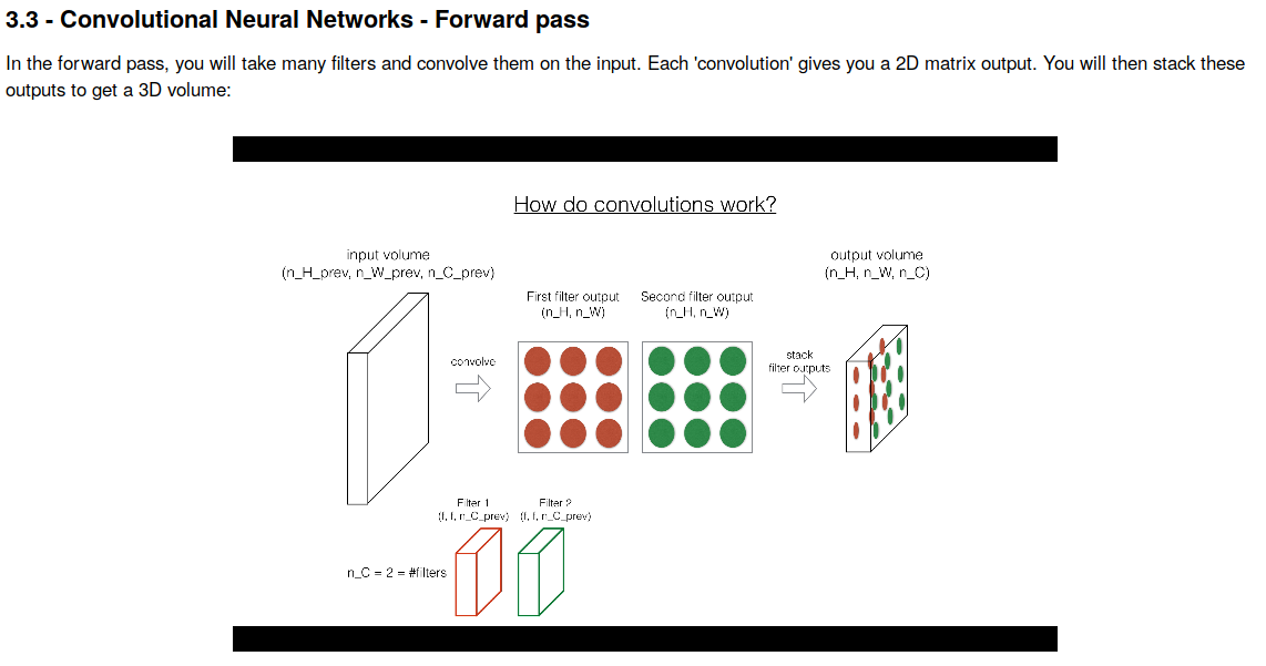 深度学习-卷积神经网络 吴恩达第四课第一周作业1答案(Convolutional Neural Networks: Step by Step)_深度学习 第四门课第一周习题-CSDN博客