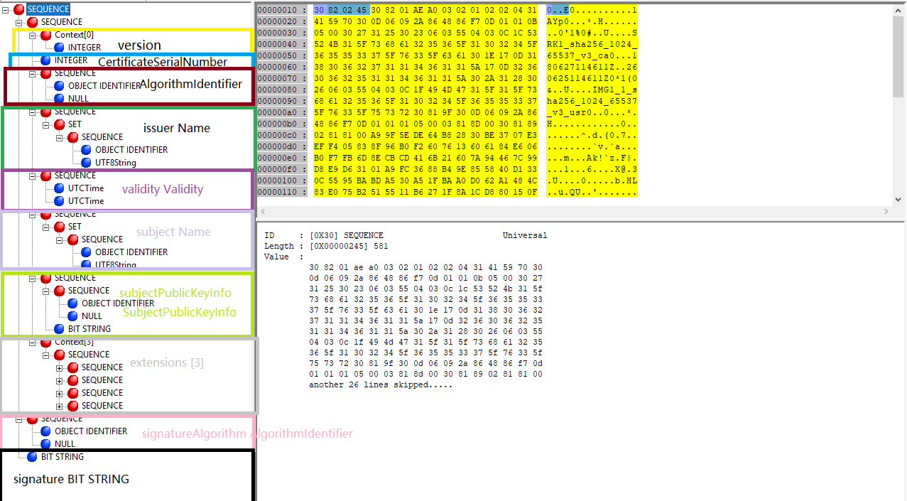 x509解析_oid解析-CSDN博客