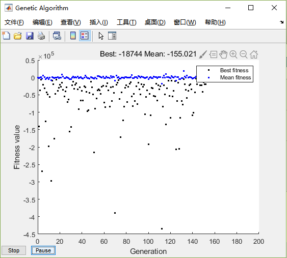 Gekko/MATLAB/Scipy/CVXPY/Octave非线性约束优化_optimization terminated: stall ...