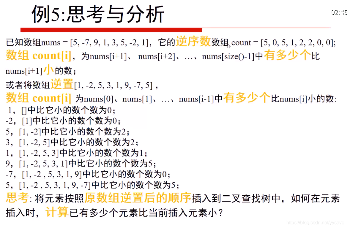 Leetcode 315 逆序对(java)leetcode315 Java Csdn博客