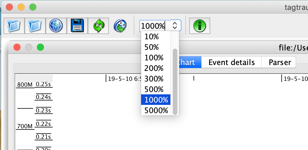 GC日志可视化分析 & JVM状态可视化 工具整理_jvm jstat gc可视化-CSDN博客