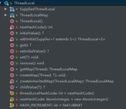 ThreadLocal ThreadLocalMap浅析_mapthreadlocal-CSDN博客
