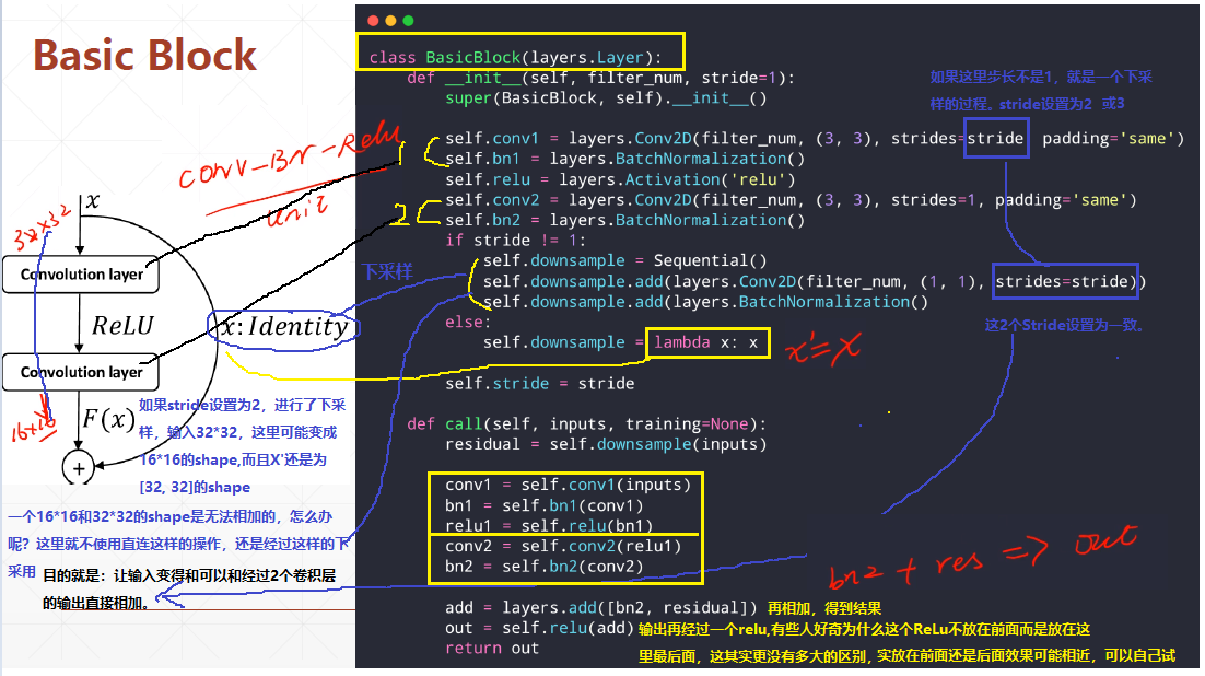 〖TensorFlow2.0笔记17〗ResNet-18和ResNet-34实现Cifar10和Cifar100图像分类！_布衣小张的博客-CSDN博客