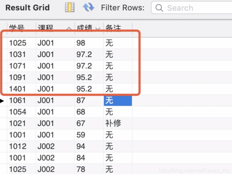 【mysql表查询】某门课程的前三名(包含并列)有三张表学生表课程表成绩表查每门课程前三名的学生 Csdn博客