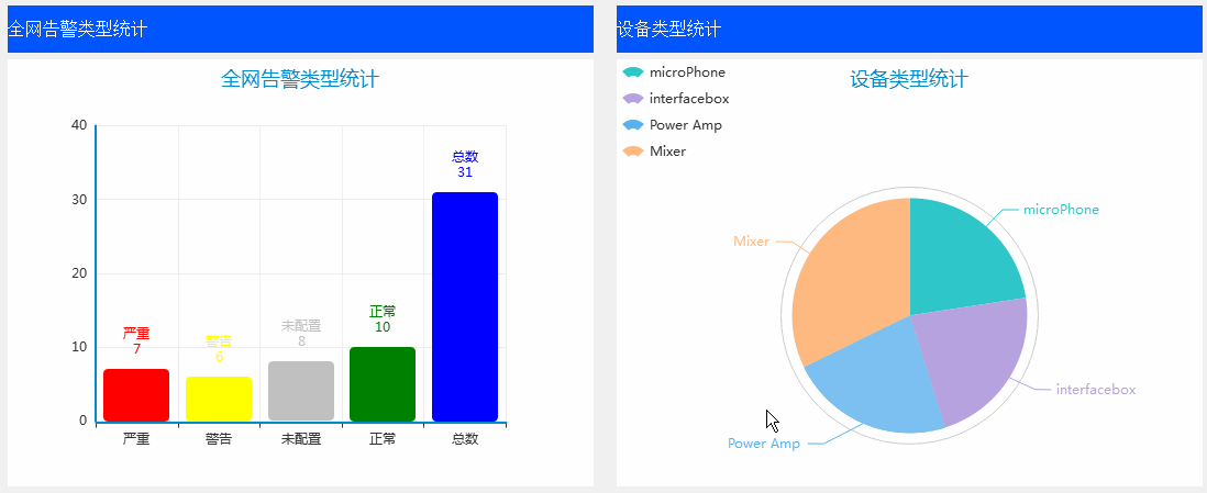 Qt486与echart图，实现数据的实时更新qt48 动态 Echarts Csdn博客