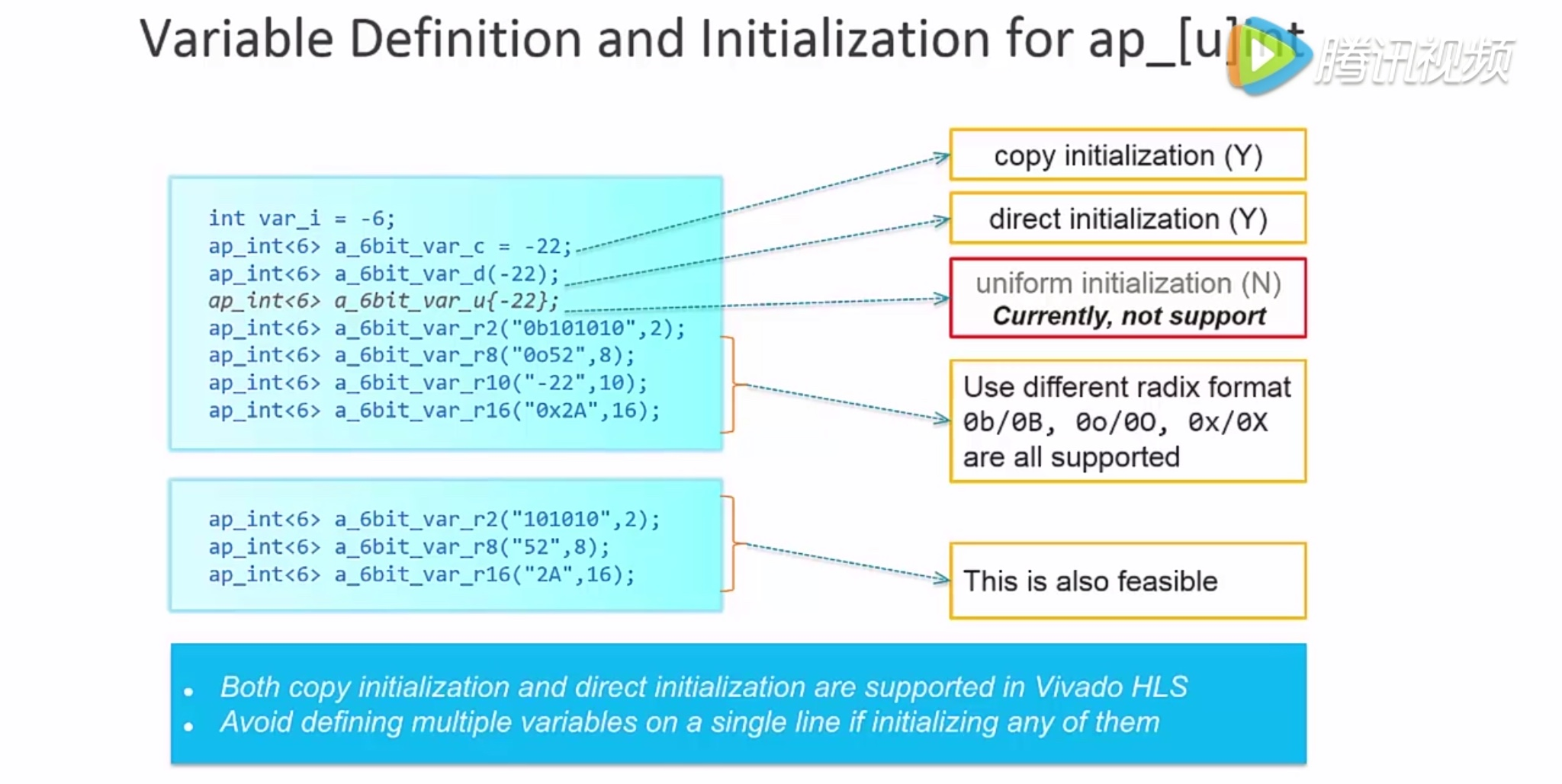 Vivado HLS(High-level Synthesis)笔记二：数据类型及其初始化、复合数据类型、HLS中的C++基本运算 ...