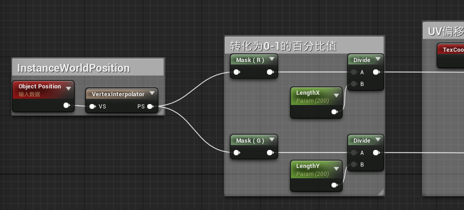 【UE4 Material】使用材质UV偏移实现视频切割_ue4 uv偏移-CSDN博客