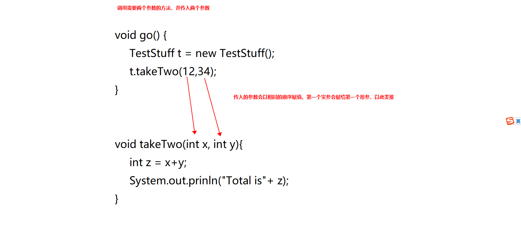 Java编程基础知识——方法操作实例变量和多个参数_java方法中如何传递多个参数-CSDN博客