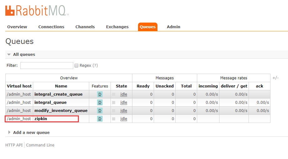 docker+zipkin+mysql+rabbitmq - 灰信网（软件开发博客聚合）