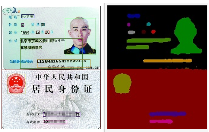 基于语义分割的身份证部件解析和文字检测_人脸身份证文字-CSDN博客
