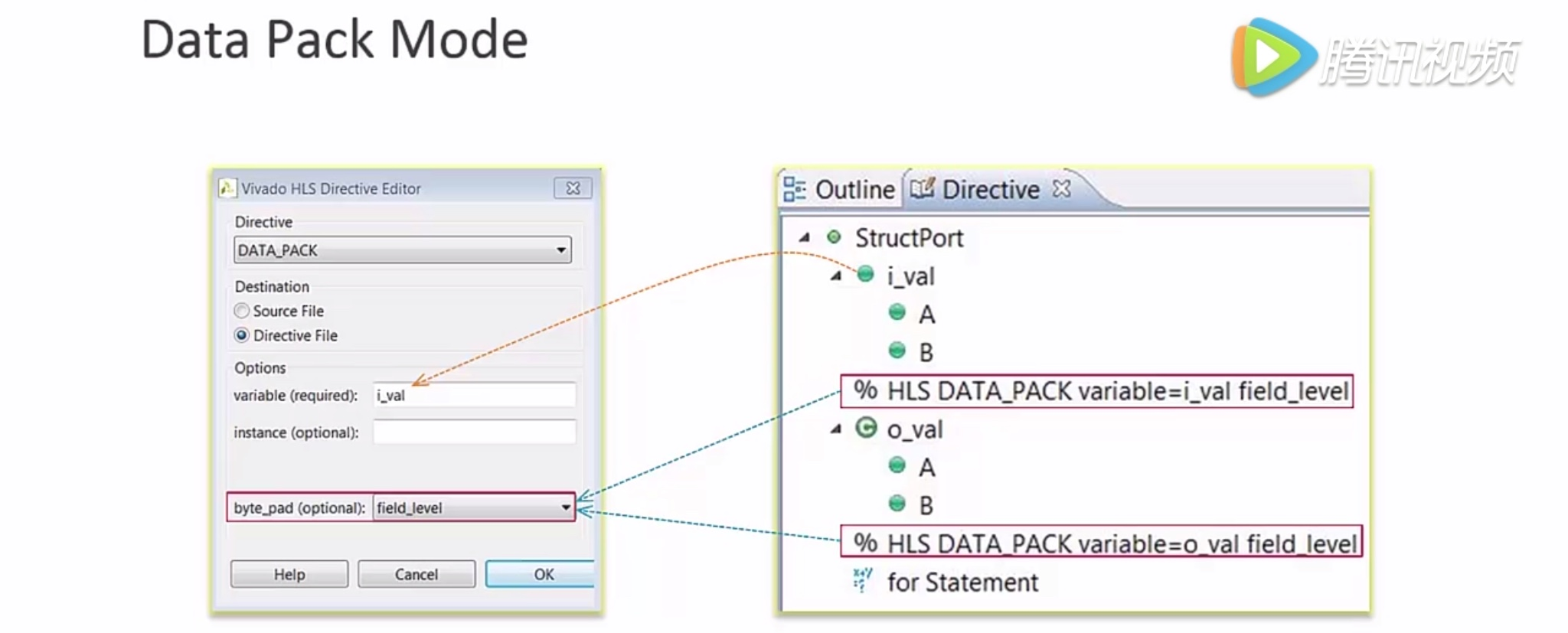 Vivado HLS(High-level Synthesis)笔记二：数据类型及其初始化、复合数据类型、HLS中的C++基本运算_vivado 数据类型-CSDN博客