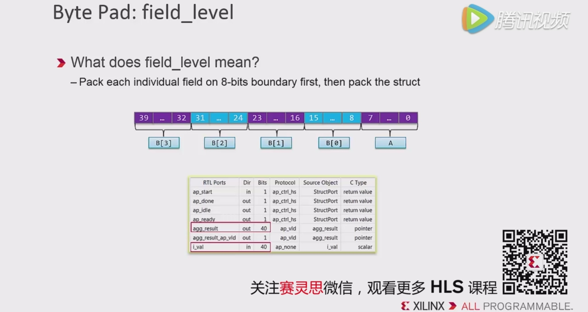 Vivado HLS(High-level Synthesis)笔记二：数据类型及其初始化、复合数据类型、HLS中的C++基本运算_vivado 数据类型-CSDN博客