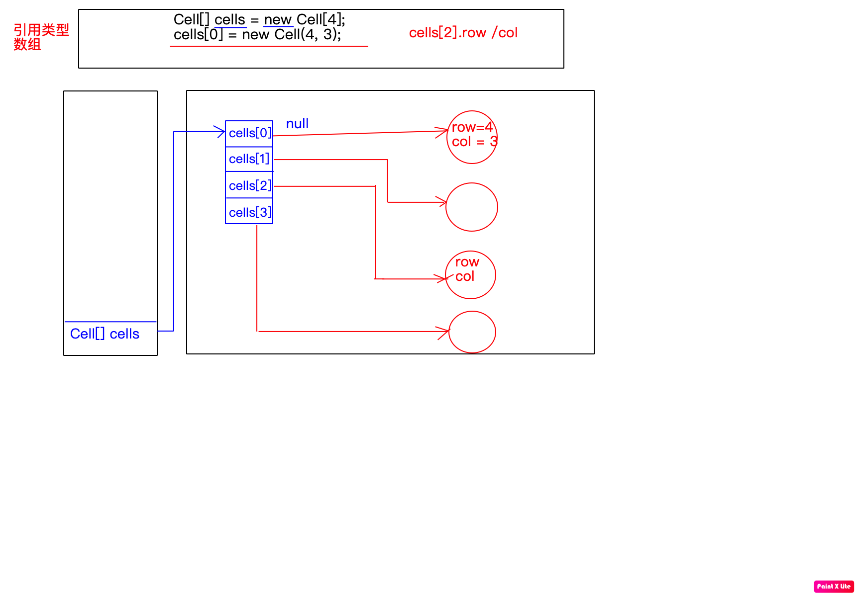 Java基础 8种基本数据类型、运算、逻辑控制语句、数组、排序、方法java的基本数据类型排序 Csdn博客