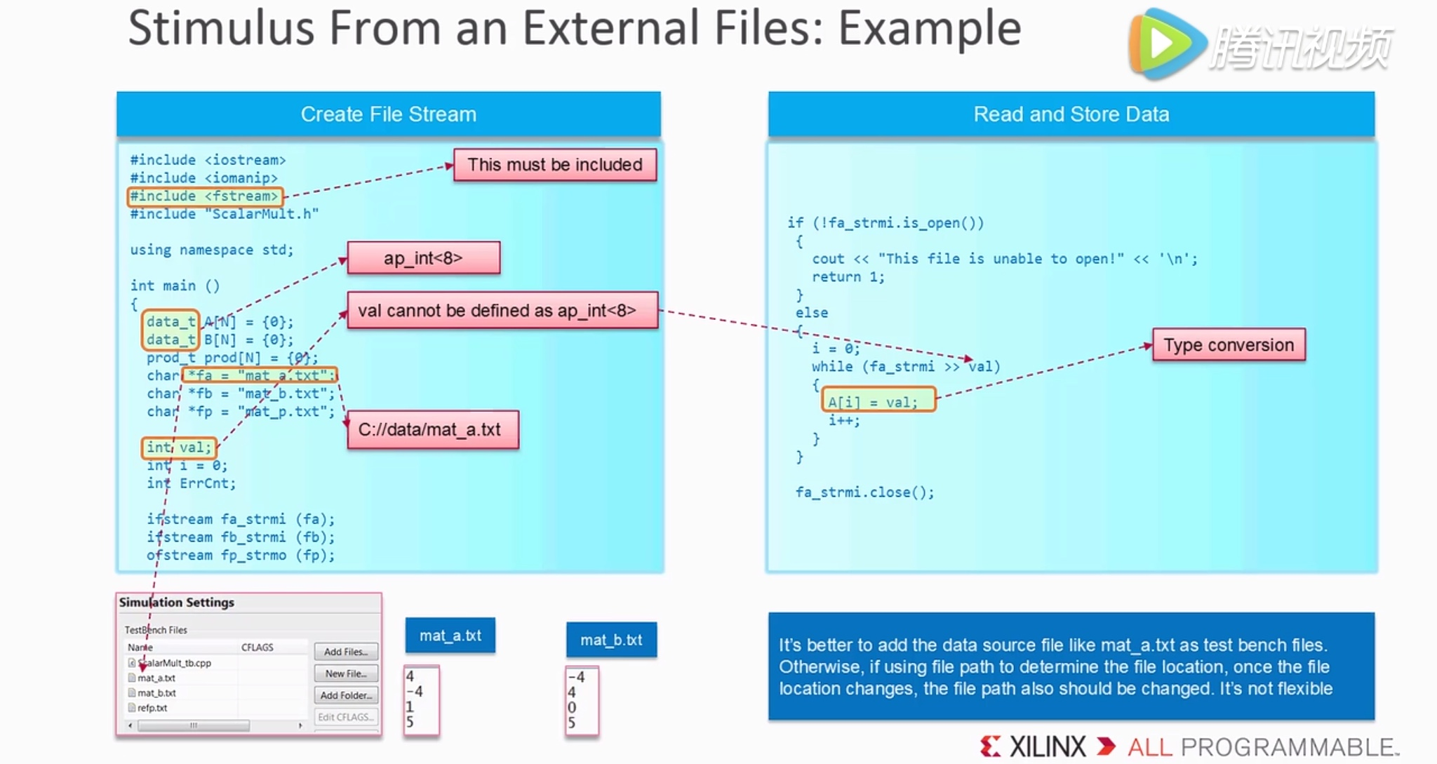 Vivado HLS(High-level Synthesis)笔记三：Test bench_hls testbench-CSDN博客