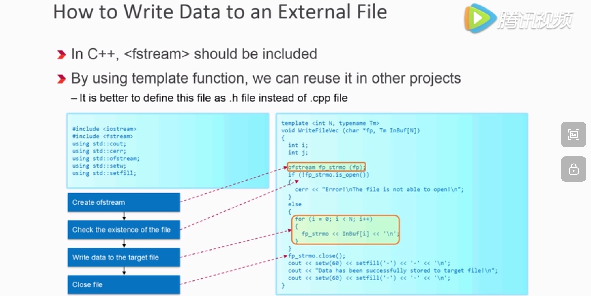 Vivado HLS(High-level Synthesis)笔记三：Test bench_hls testbench-CSDN博客