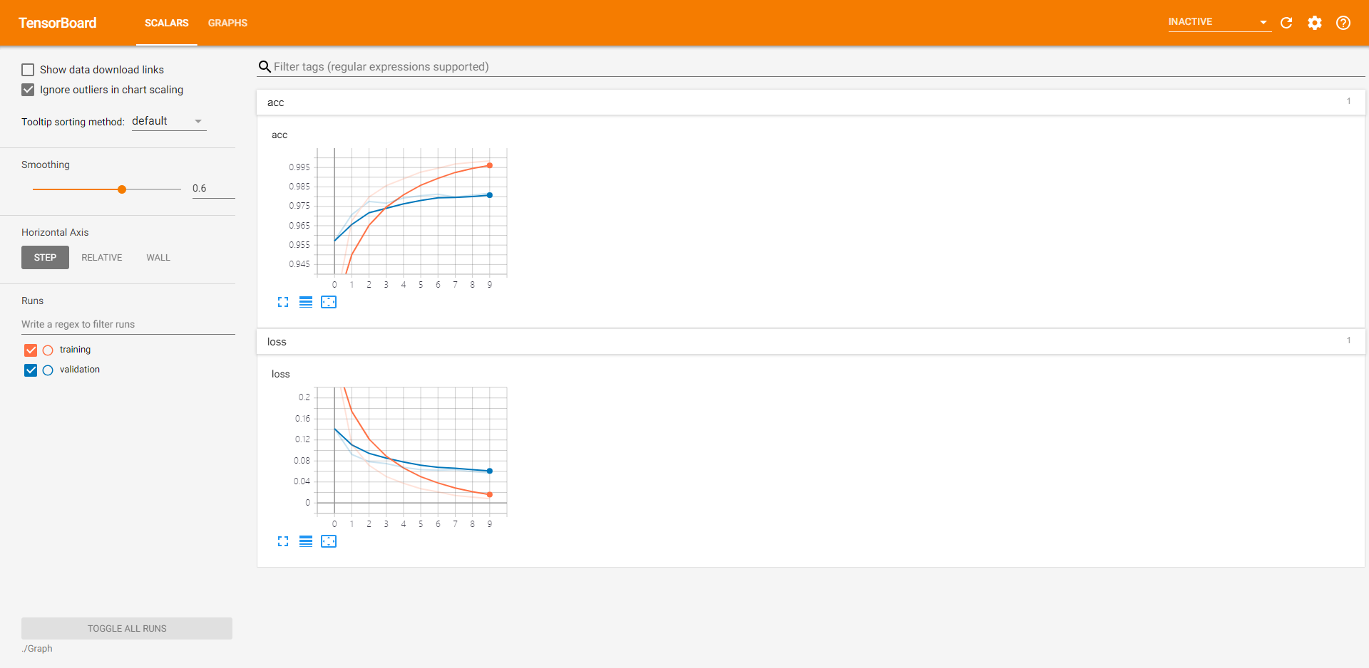 在 Colab上使用Tensorboard_colab 使用tensorboard-CSDN博客